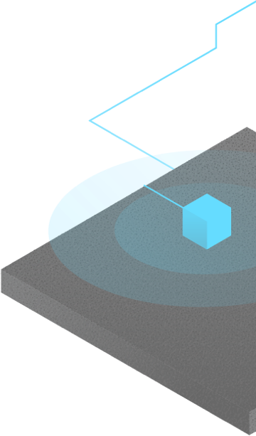 TTI | Wired Networks