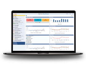 TTI | Wired Networks